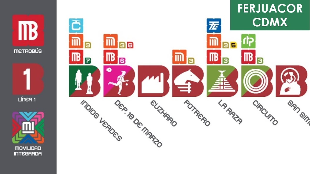 Anuncio de Estaciones Línea 1 del Metrobús CDMX - YouTube