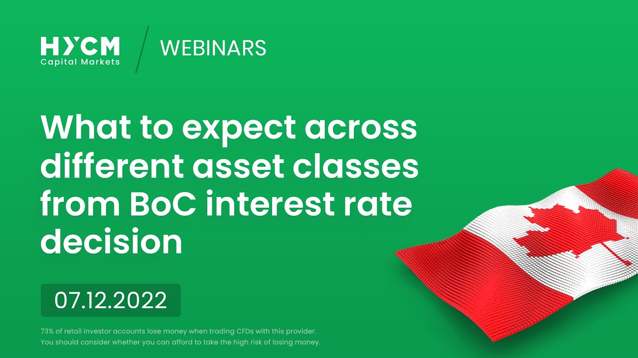 What to expect across different asset classes from BoC interest rate ...