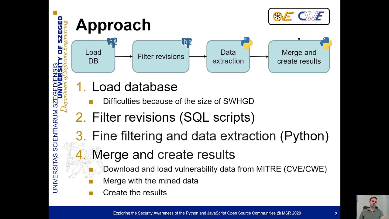 Exploring the Security Awareness of the Python and JavaScript Open ...