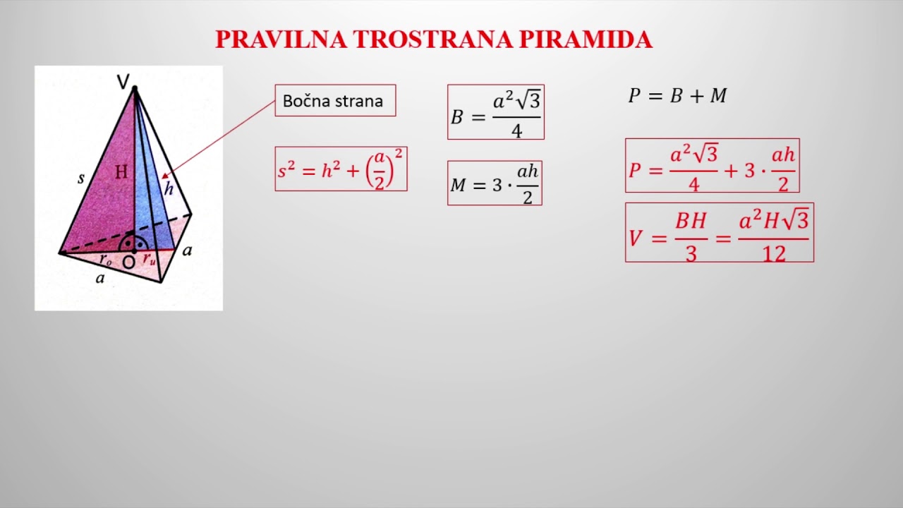 Sve formule potrebne za pravilnu trostranu piramidu | Math Helper - YouTube