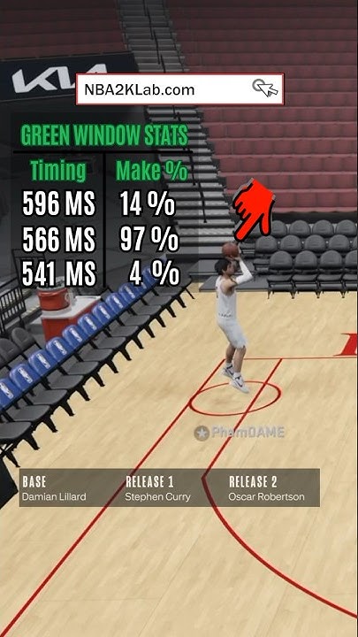 NBA 2K23 Best Shooting Tips : How to Green More Shots in 2K23 with Lillard #nba2k23 #2k23 #2k ...