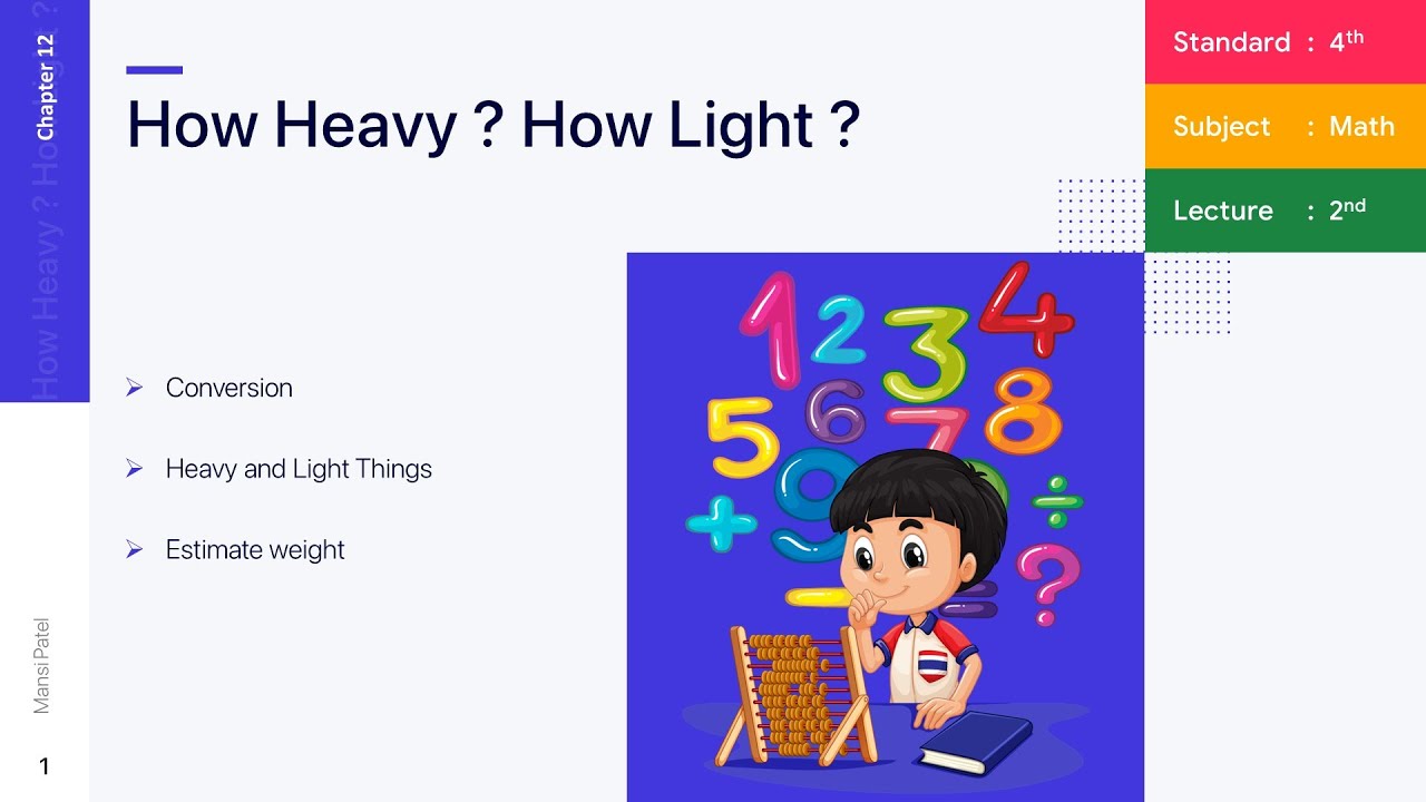 Conversion Of G To Kg And Estimate Weight YouTube conversion-of-g-to-kg-and-estimate-weight-youtube