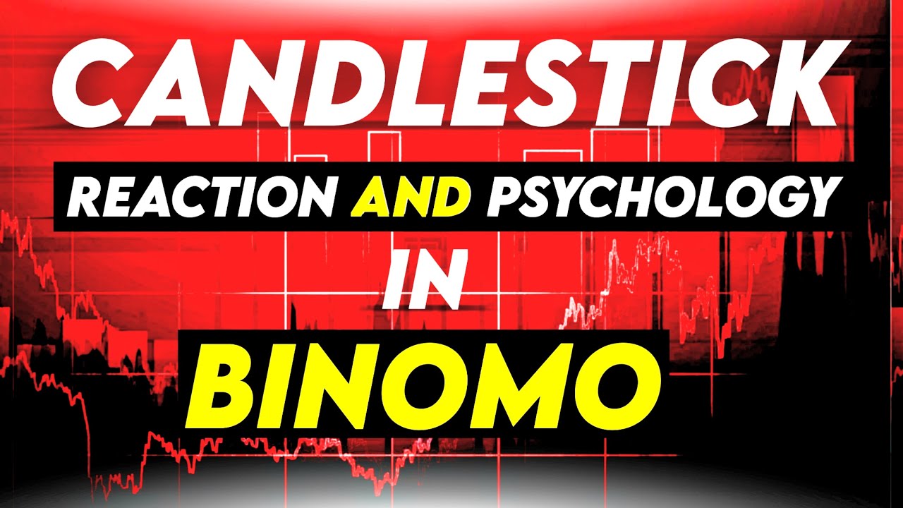 Candlestick Reaction And Psychology In Trading | Win Trade Easily In ...