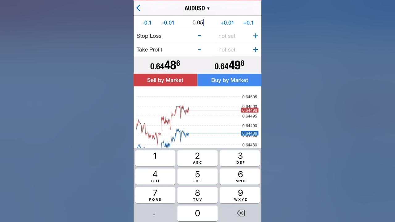 How to use MT4 - YouTube