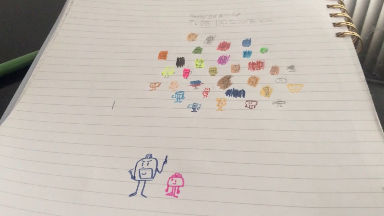 Happy 3rd Birthday TLOB (The Land of Brimton) - YouTube
