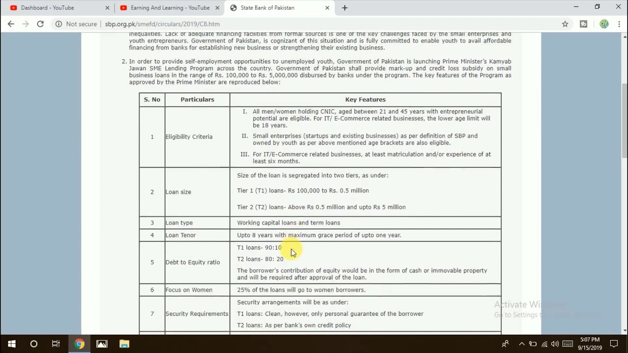 Kamyab Nojawan Program New Policy by naveed topic 2019 - YouTube