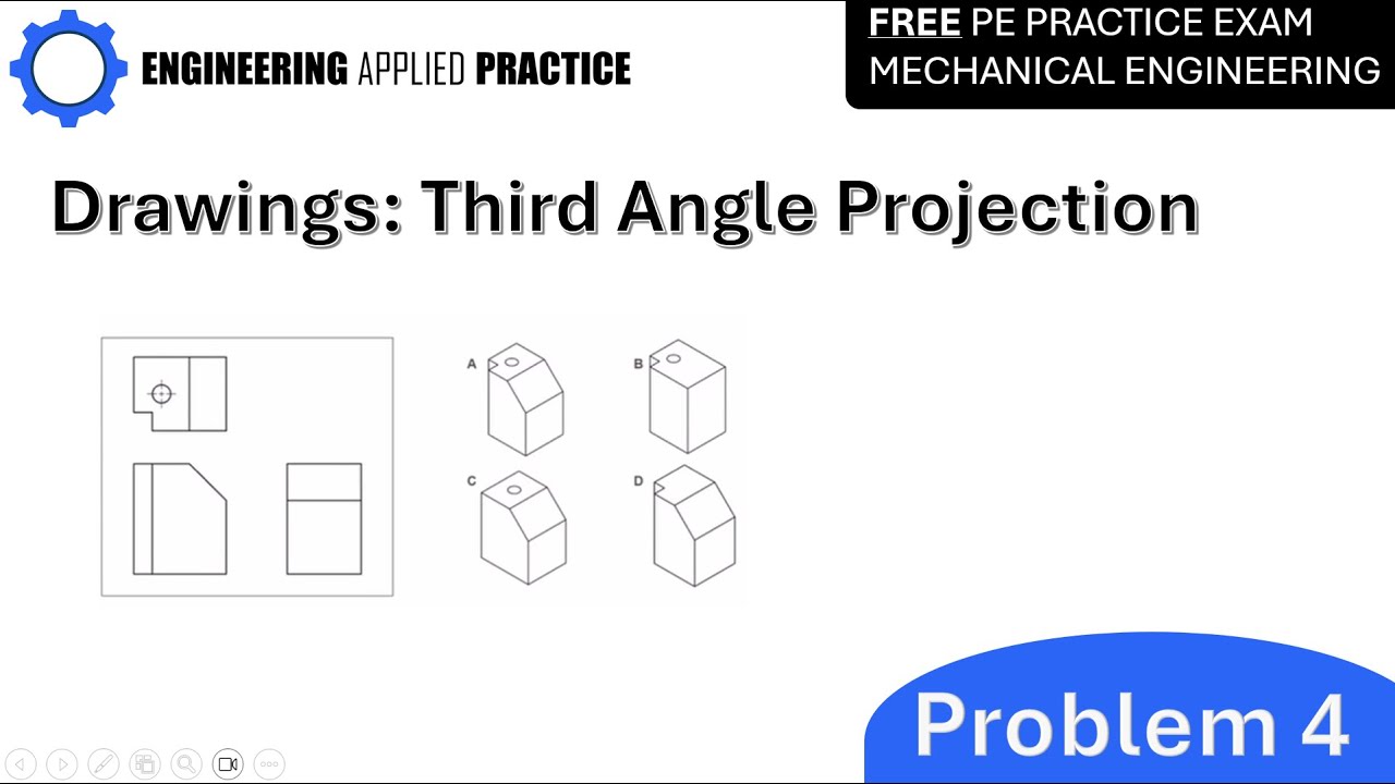 Engineering Applied Practice | Mechanical PE/FE Practice Problems ...