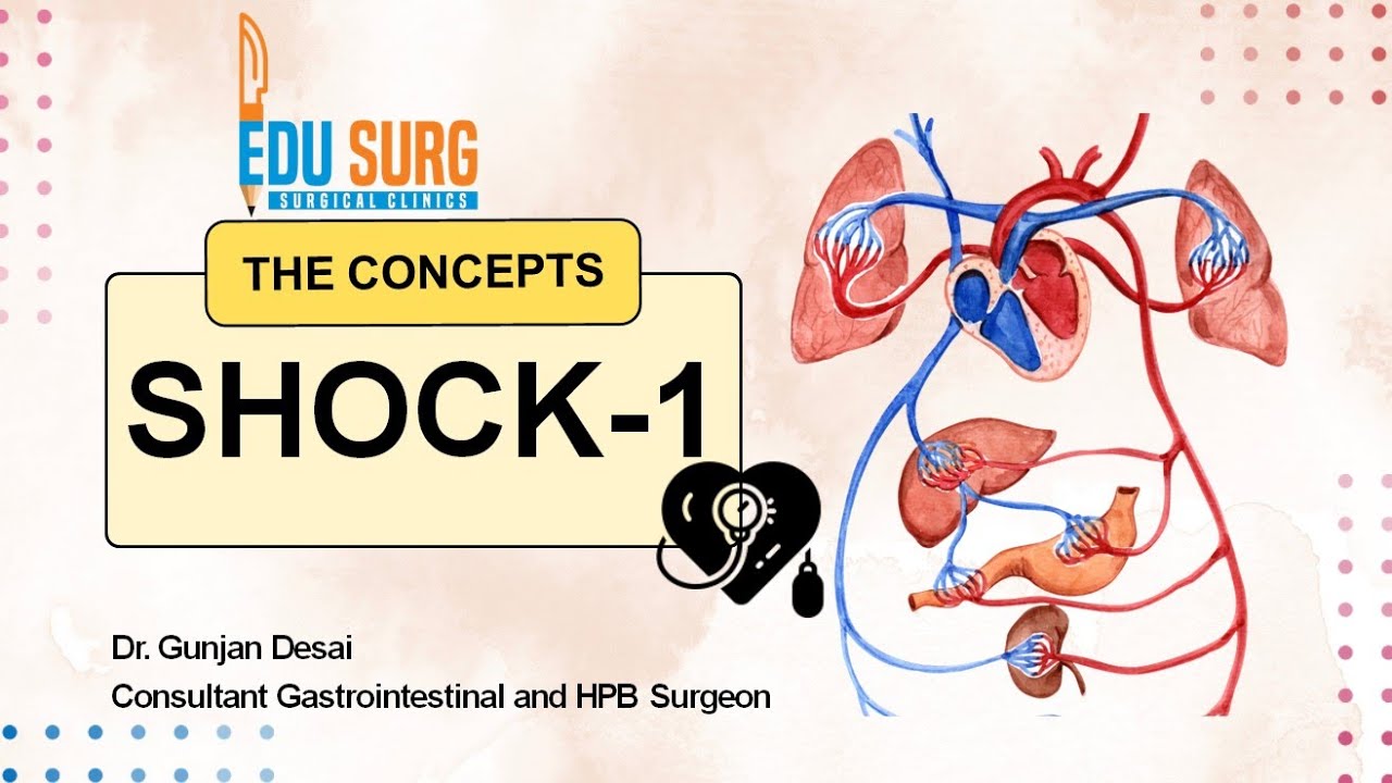 Understanding Shock l Pathophysiology of shock l Blalock classification ...