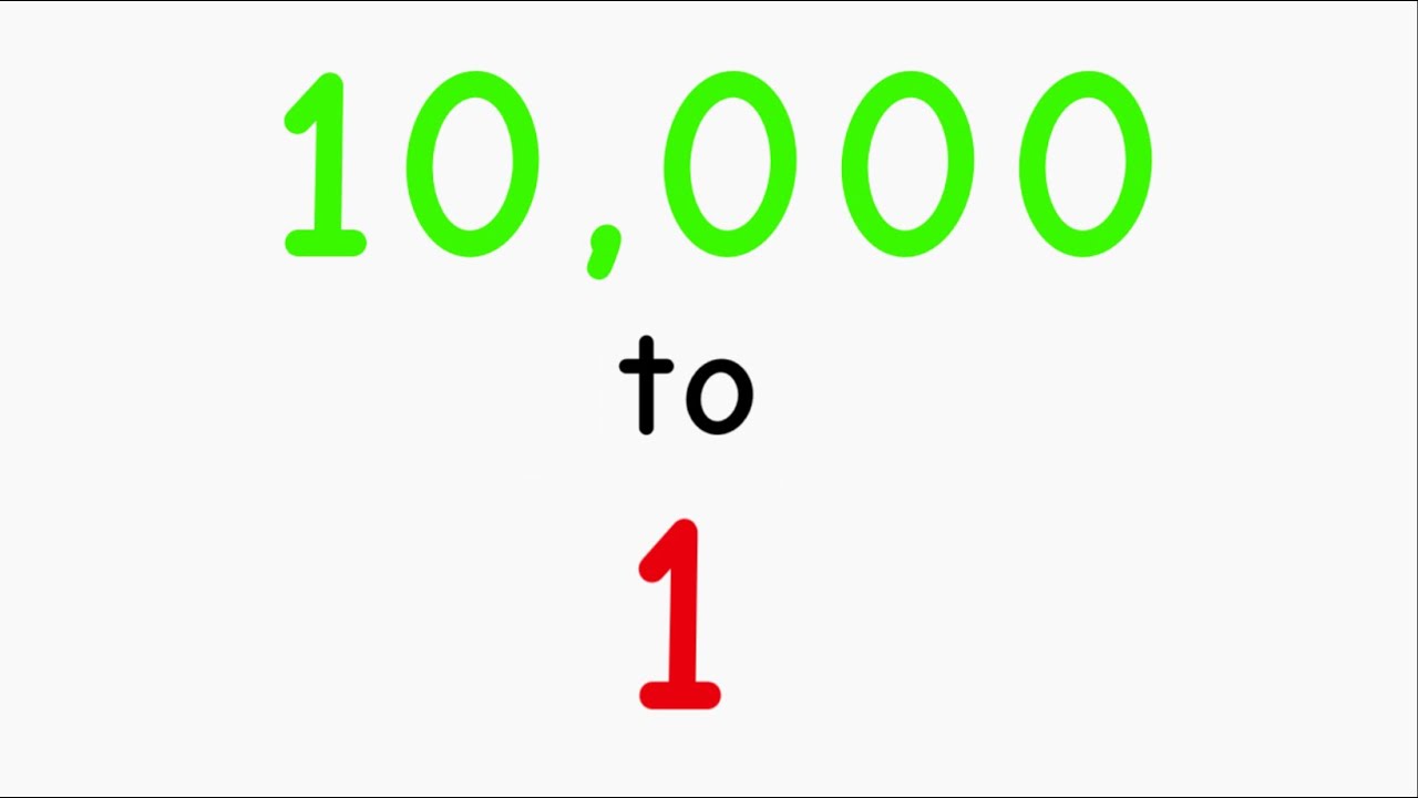 Challenge Countdown from 10,000 - YouTube