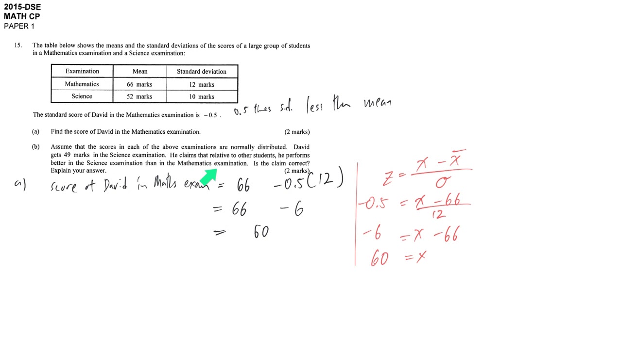 DSE maths core 2015 paper1 #15 stat standard score - YouTube