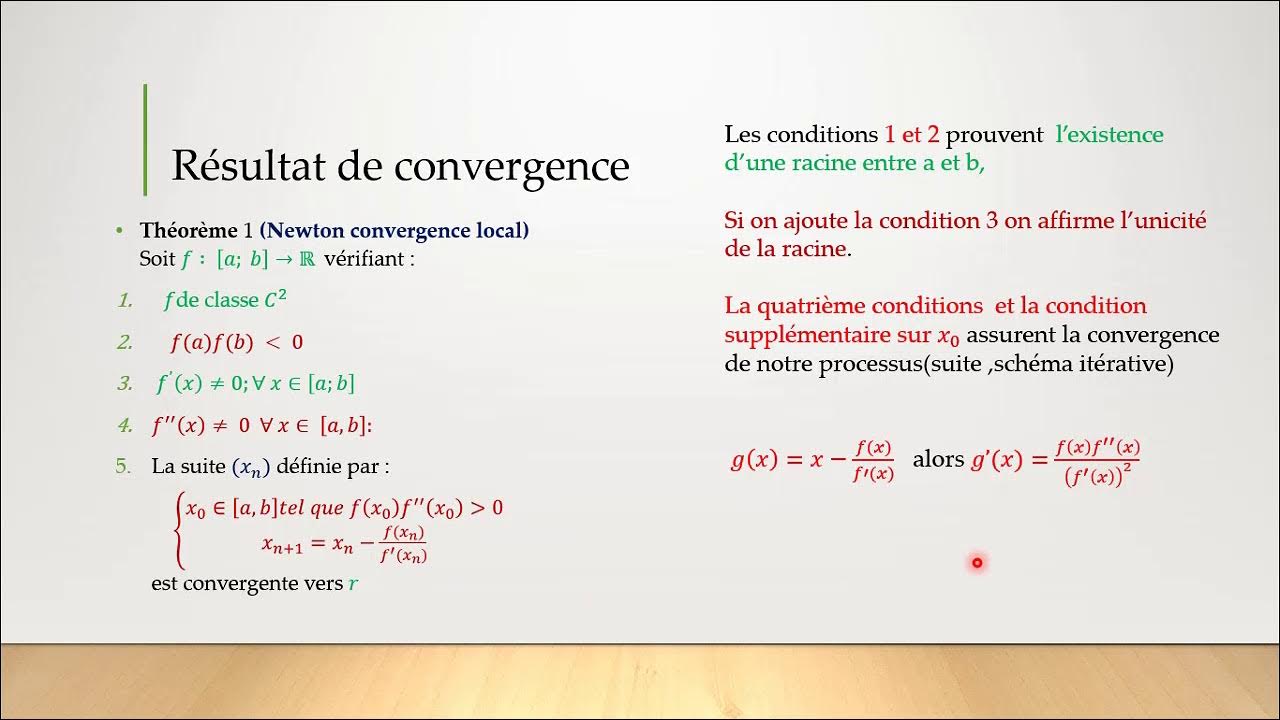 Méthode de Newton - YouTube