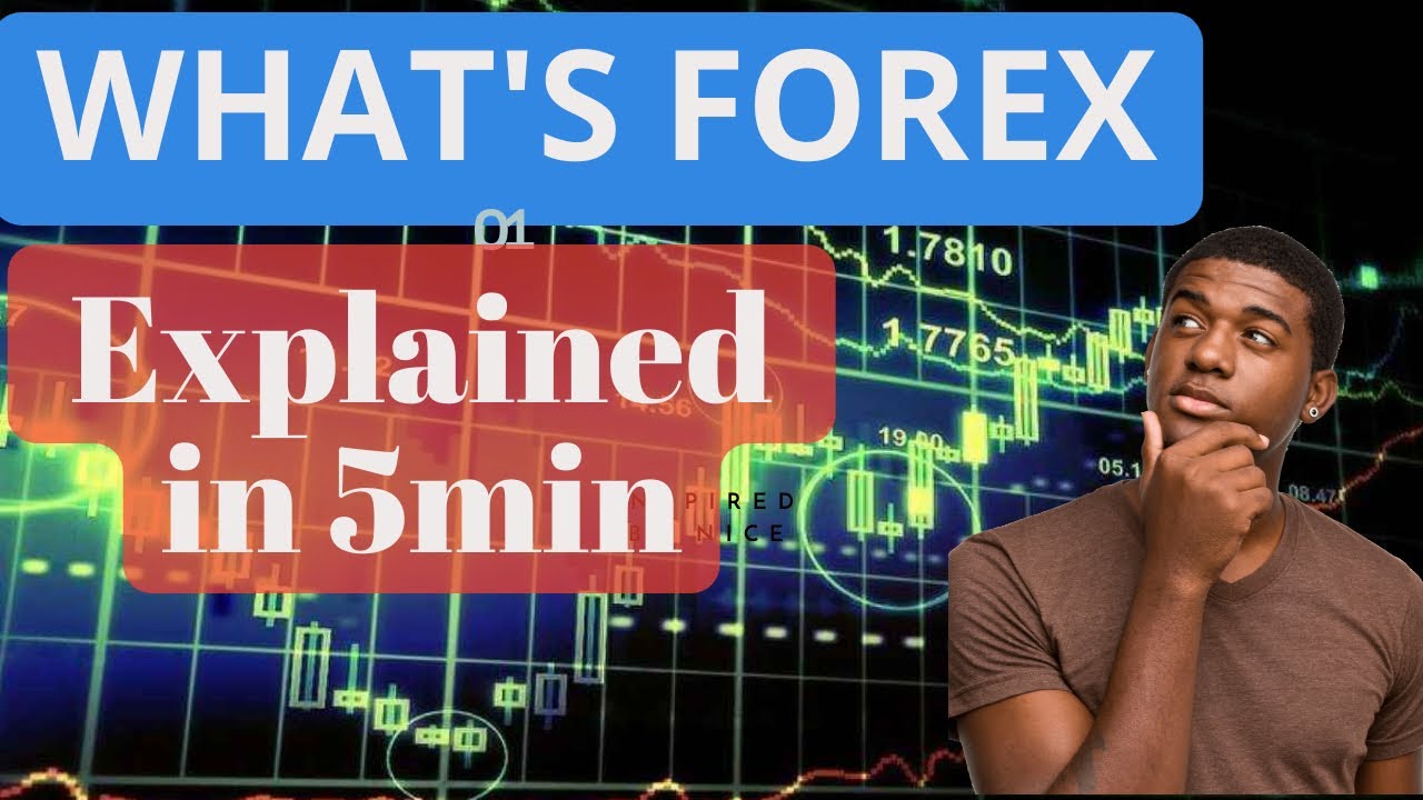 Understanding the Basics of Currency Trading | What is Forex - YouTube