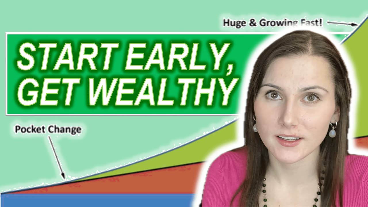 THE POWER OF COMPOUND INTEREST (Compound Interest Explained) - YouTube