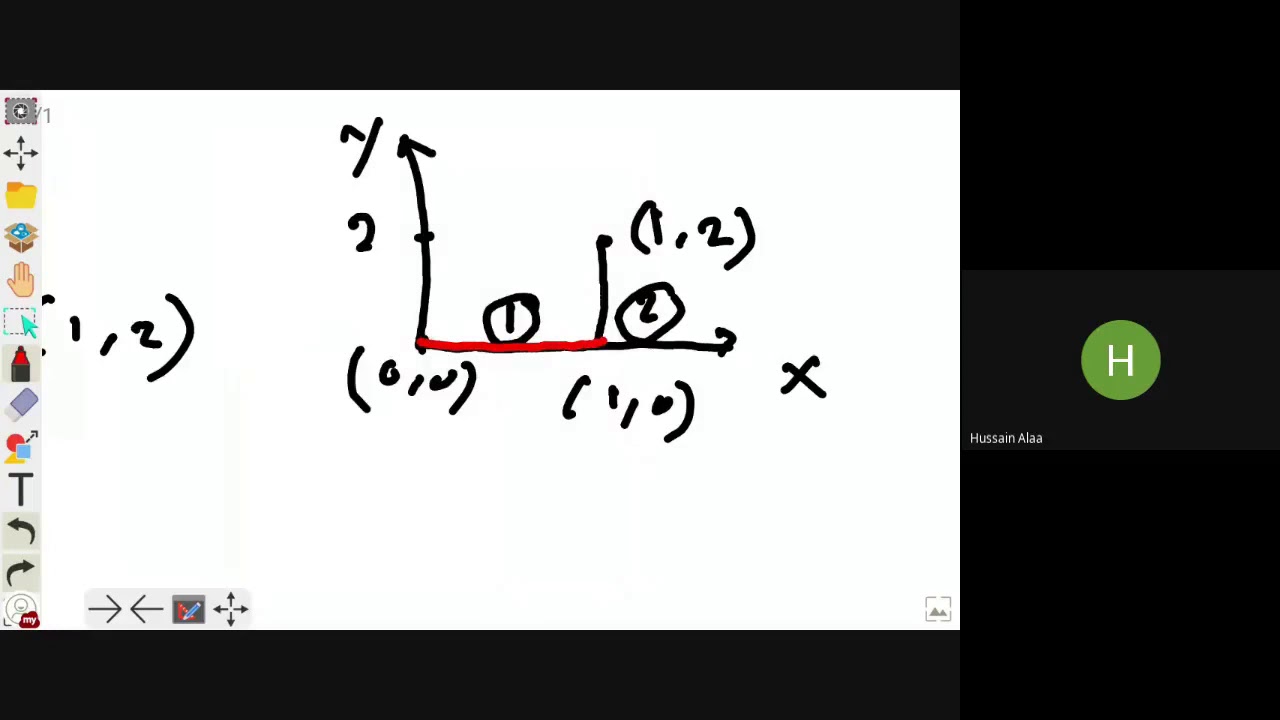 التكاملات المركبة || Lect.6 :Advanced Eng. Math-Complex Variables (Complex Integration) - YouTube