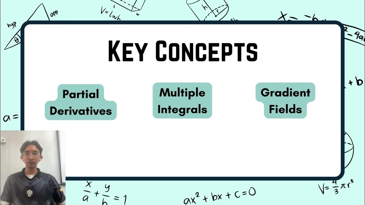 Differential and Integral Calculus of Functions of Several Variables - YouTube