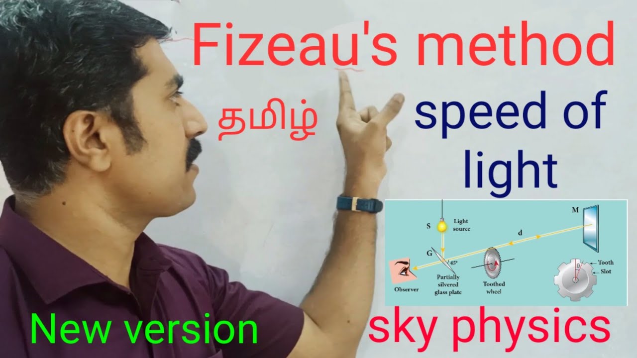 Fizeau's||method||speed of light || Ray Optics ||STD 12 Physics||sky ...