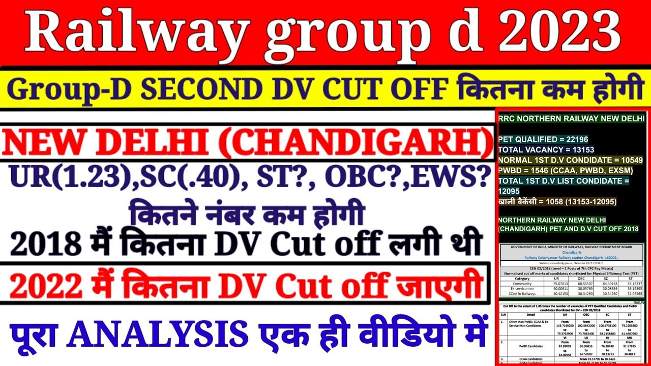 Rrc Group d Delhi zone Second DV Cut off /2018 मैं कितनी DV तक Cut off लगेगी देखें Complete ...