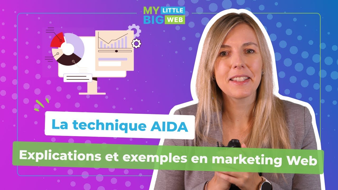 La modèle AIDA en Marketing Web : Définition et exemples de publicités ...