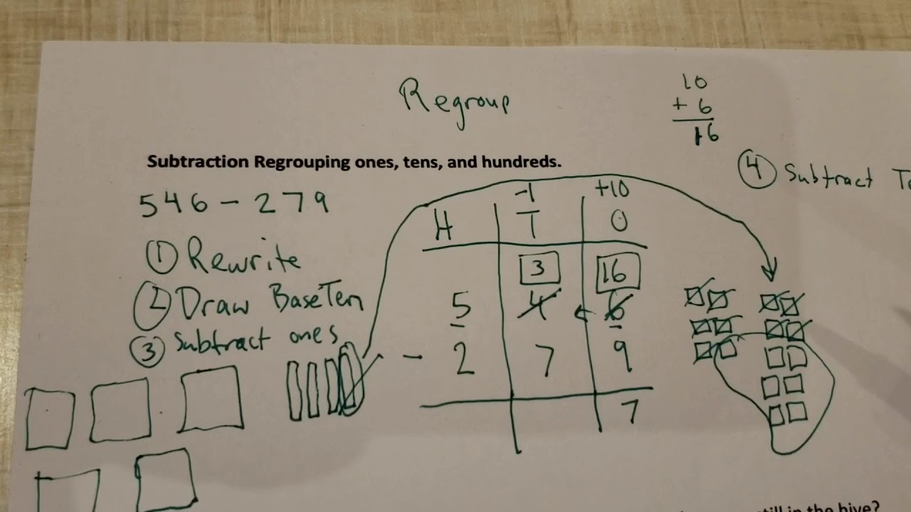 Three Digit Subtraction Regrouping Ones, Tens, and Hundreds - YouTube
