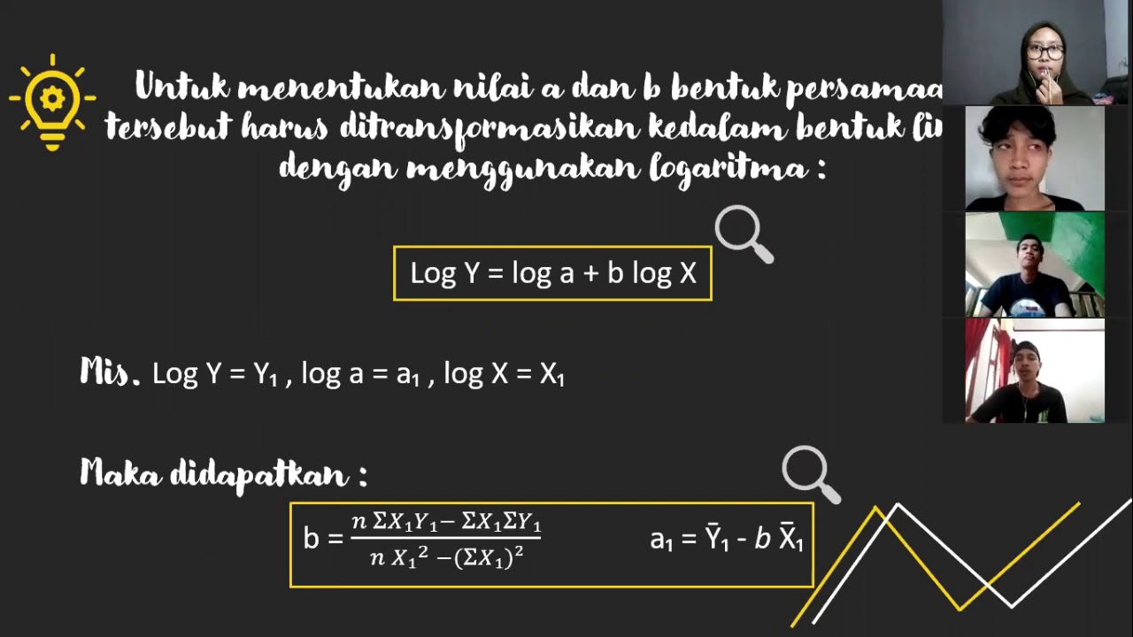 REGRESI EKSPONENSIAL KELOMPOK 3 - YouTube