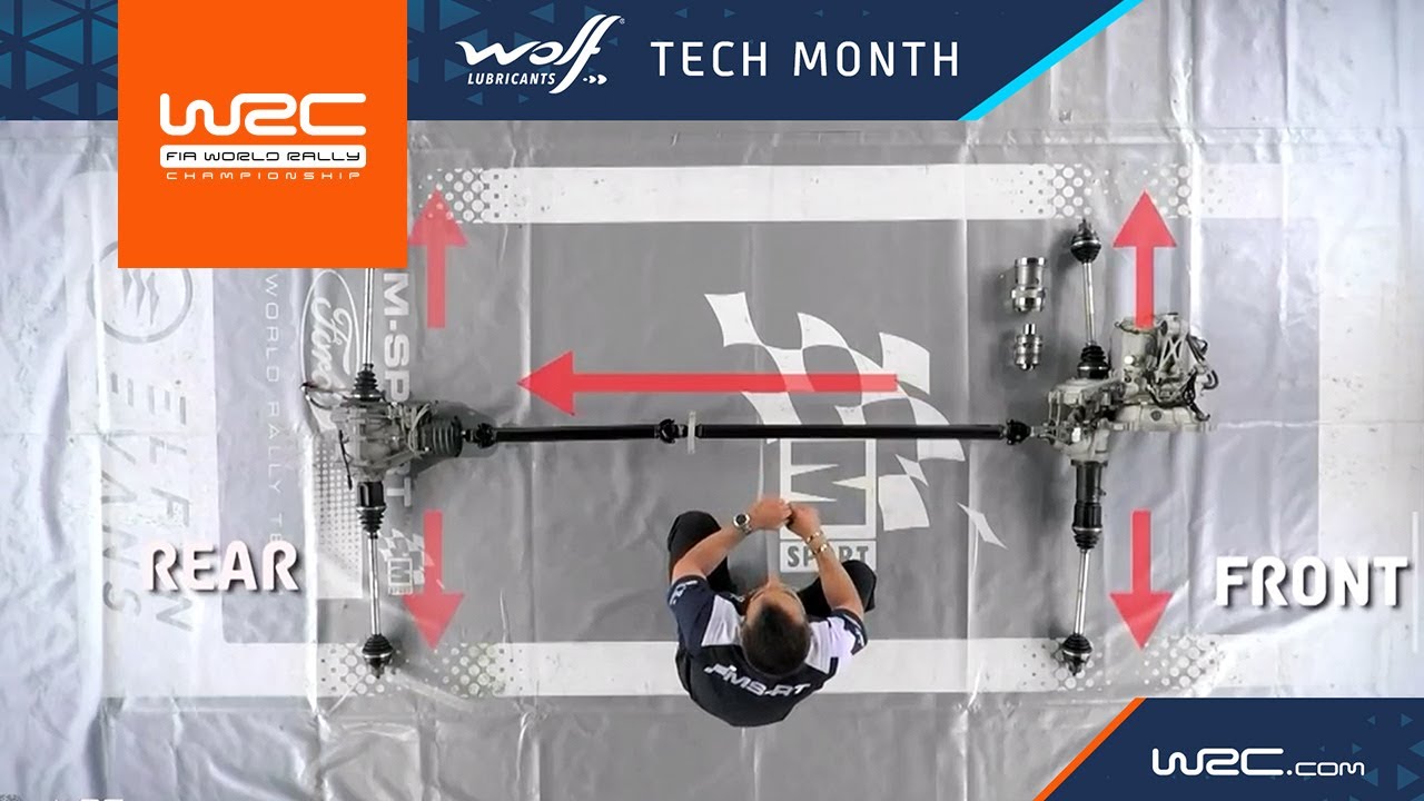 WRC Tech Month 2020: Centre Differential - YouTube
