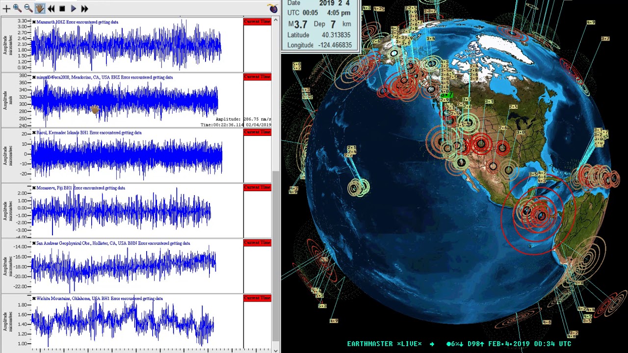 Cascadia Subduction Zone Earthquake WATCH... Numerous Earthquakes 2/3 ...