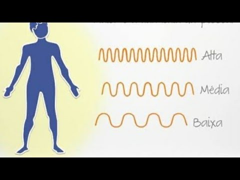 evitar doenças como é possível. aline parvaim - YouTube