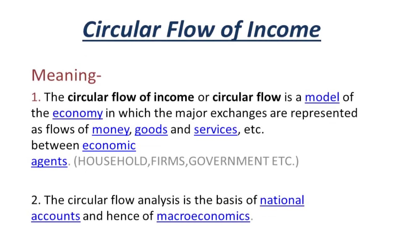 Circular Flow of Income & Models..Easy& Quick explanation - YouTube
