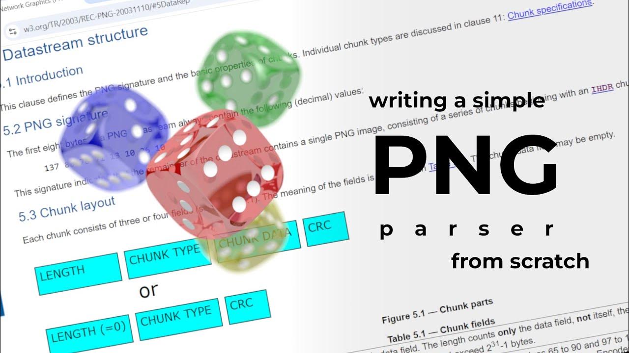 Live coding: simple PNG file parser - YouTube