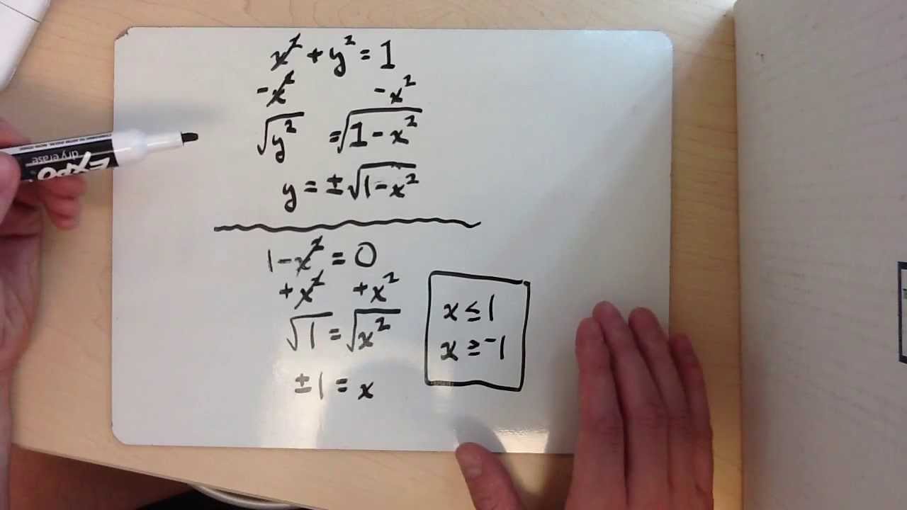 The Domain and Range of a Unit Circle - YouTube