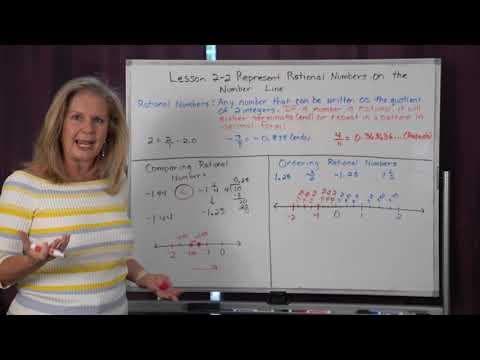 Math 6 Lesson 2 2 Represent Rational Numbers on the Number Line - YouTube