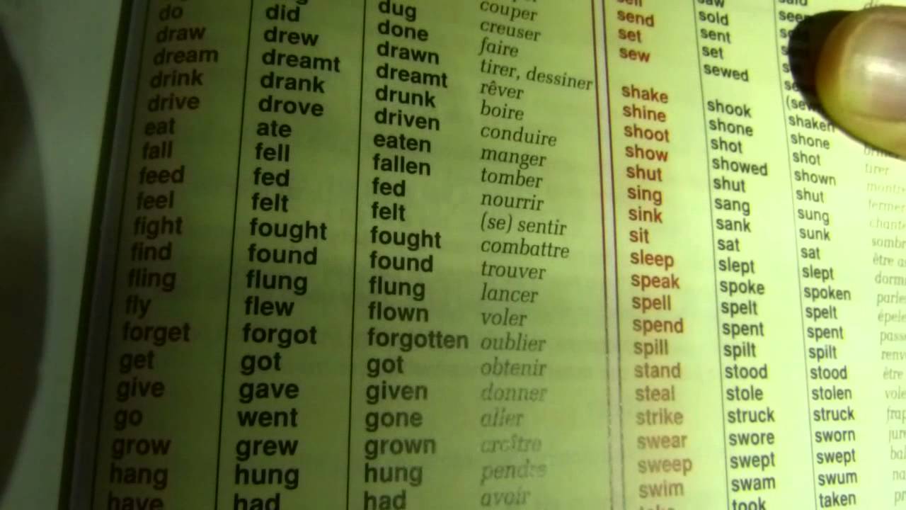 English&French ASMR - Whispering the English Irregular Verbs [ear-to ...