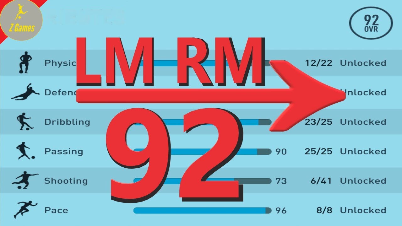 Best 92 Rated Left or Right Midfielder (LM RM ) Build for FIFA 22 ...