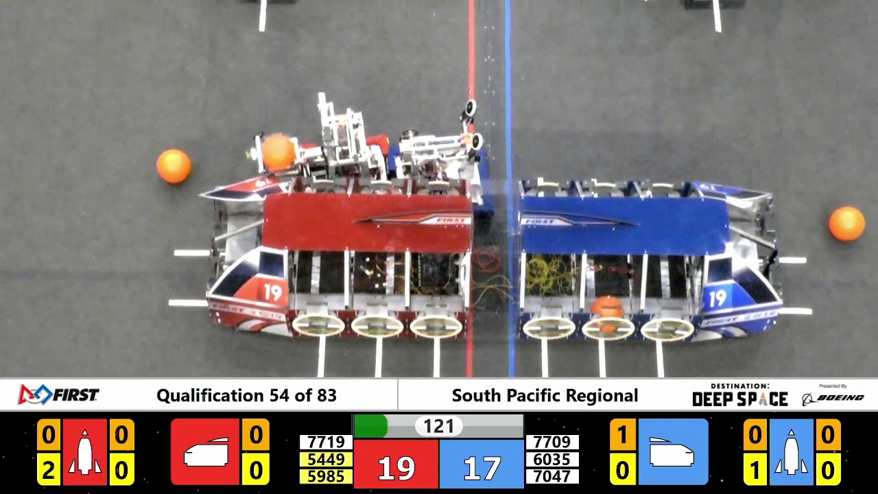 FRC 7709 Qualification 54, 2019, South Pacific - YouTube