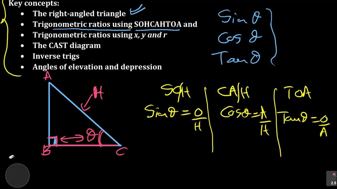 Live Revision Session Maths N2 Trigonometry Sohcahtoa And Many Maths Concepts A Must Watch