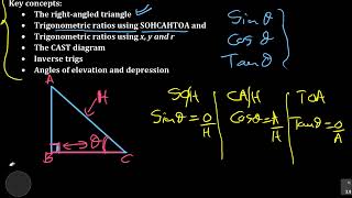 LIVE REVISION SESSION MATHS N2-TRIGONOMETRY SOHCAHTOA A... | Doovi