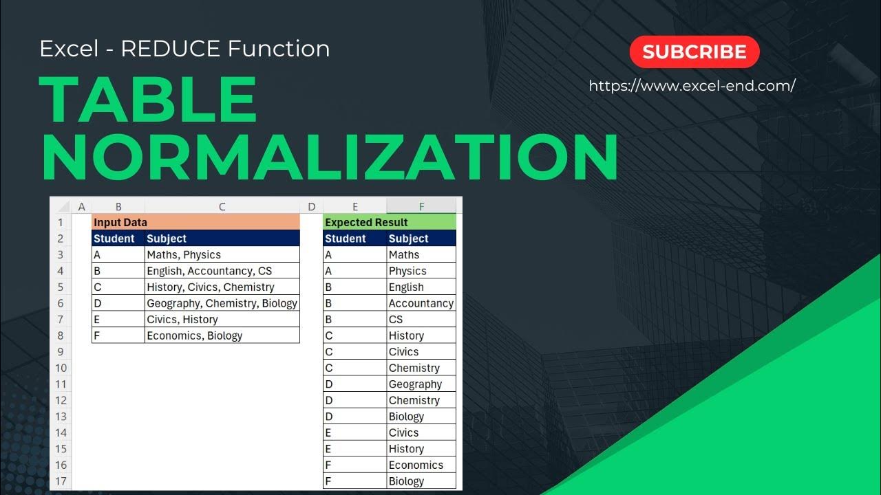 Normalization of Table in Excel using LAMBDA Helper Function REDUCE. - YouTube