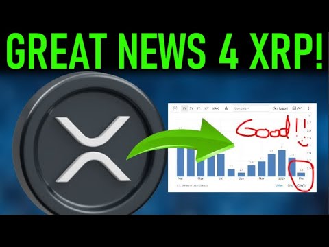 💯XRP BTC PUMP CPI DATA TARIFF 💯 - YouTube