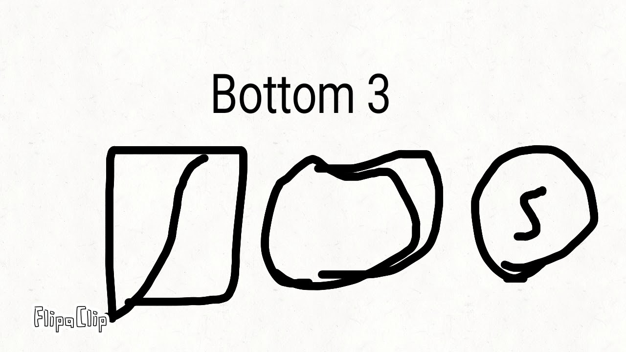 Troc Made Easy wannabe camp 4 - YouTube