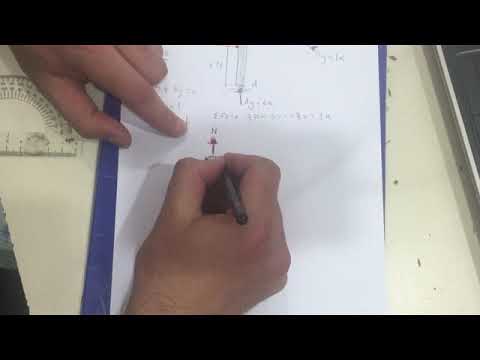 16- Structural Analysis - Lecture 5 - Analysis of Frames - YouTube