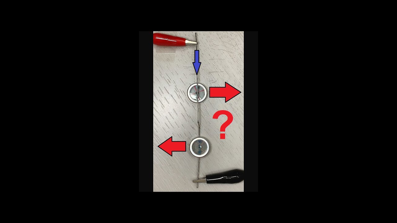 Magnetic Field around a Current Carrying wire - Oersted's Experiment ...