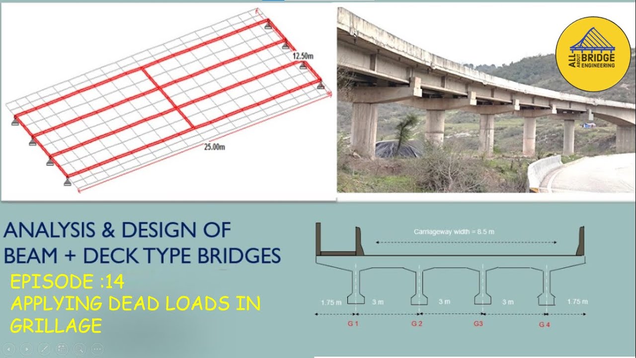 EPISODE 14 | APPLYING DEAD LOADS IN GRILLAGE | ANALYSIS & DESIGN OF ...