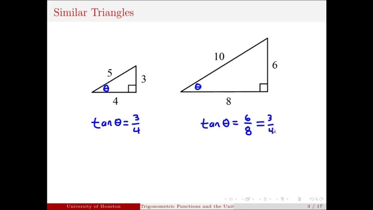 All the Trig you need for Calculus! | High School Trigonometry Review ...