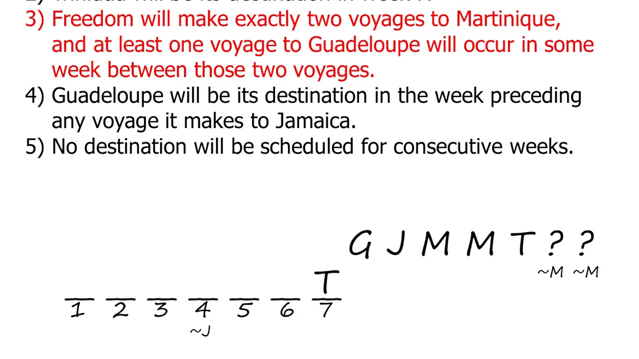 June 2007 LSAT, Section 1, Logic Games, Game 3, Setup, Explanation ...