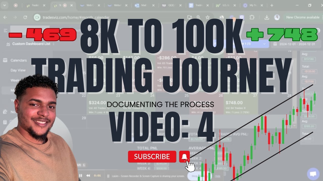 8K to 100K Trading Journey Update Video: 4 - YouTube