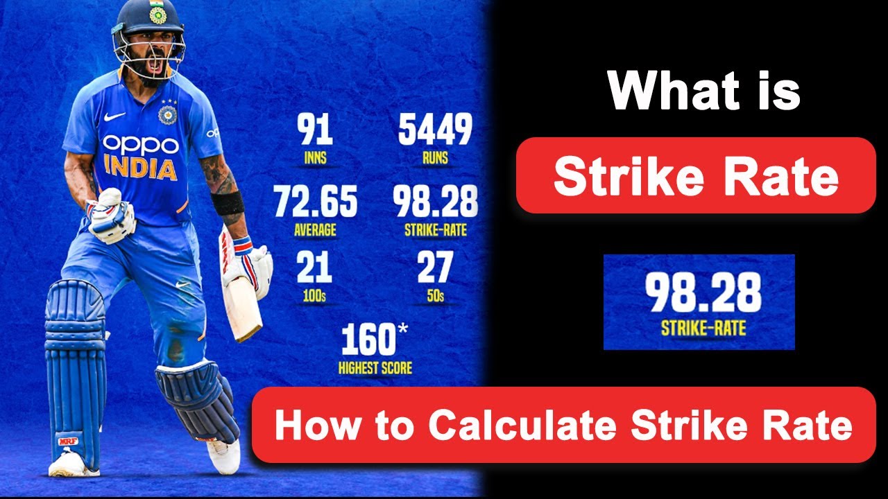 What is Strike Rate ? || Formula of Strike Rate || #cricket # ...