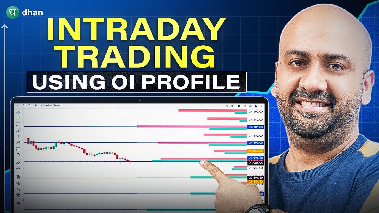 Catch Intraday Trades Easily with OI Profile | Intraday Trading ...