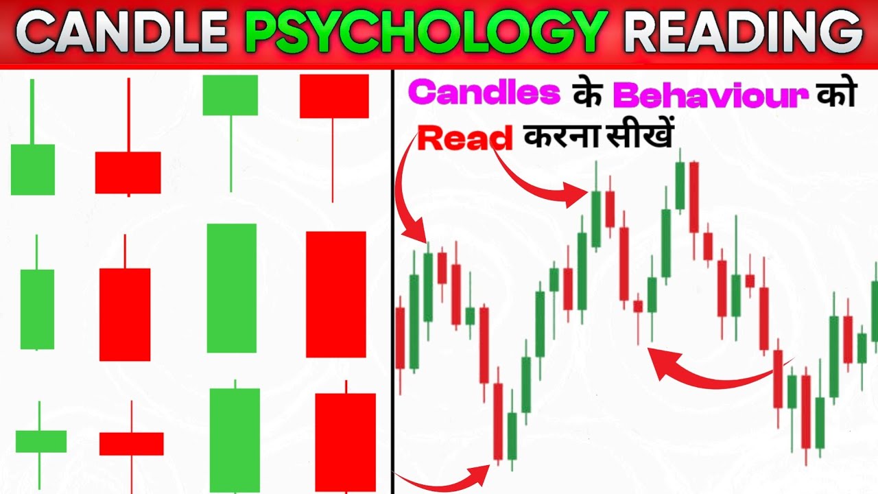 🔴How to Read candles psychology and behaviour 📈‼️ types of candles and ...