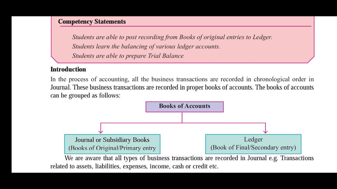 Ledger 11th std meaning importance - YouTube