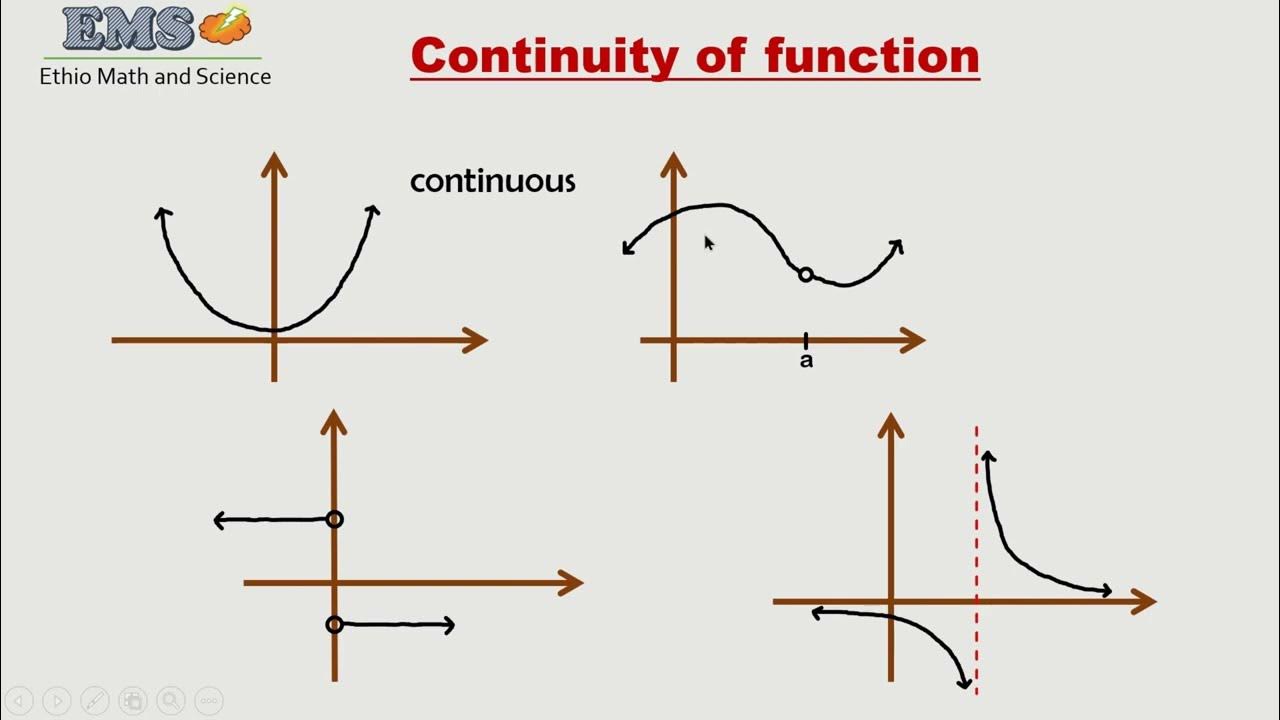 Continuity Of Function በአማርኛ - YouTube